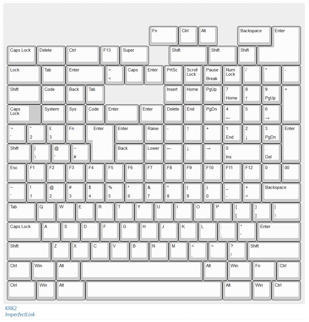 KLE To KRK — Keyboard Render Kit 2.0.1 documentation